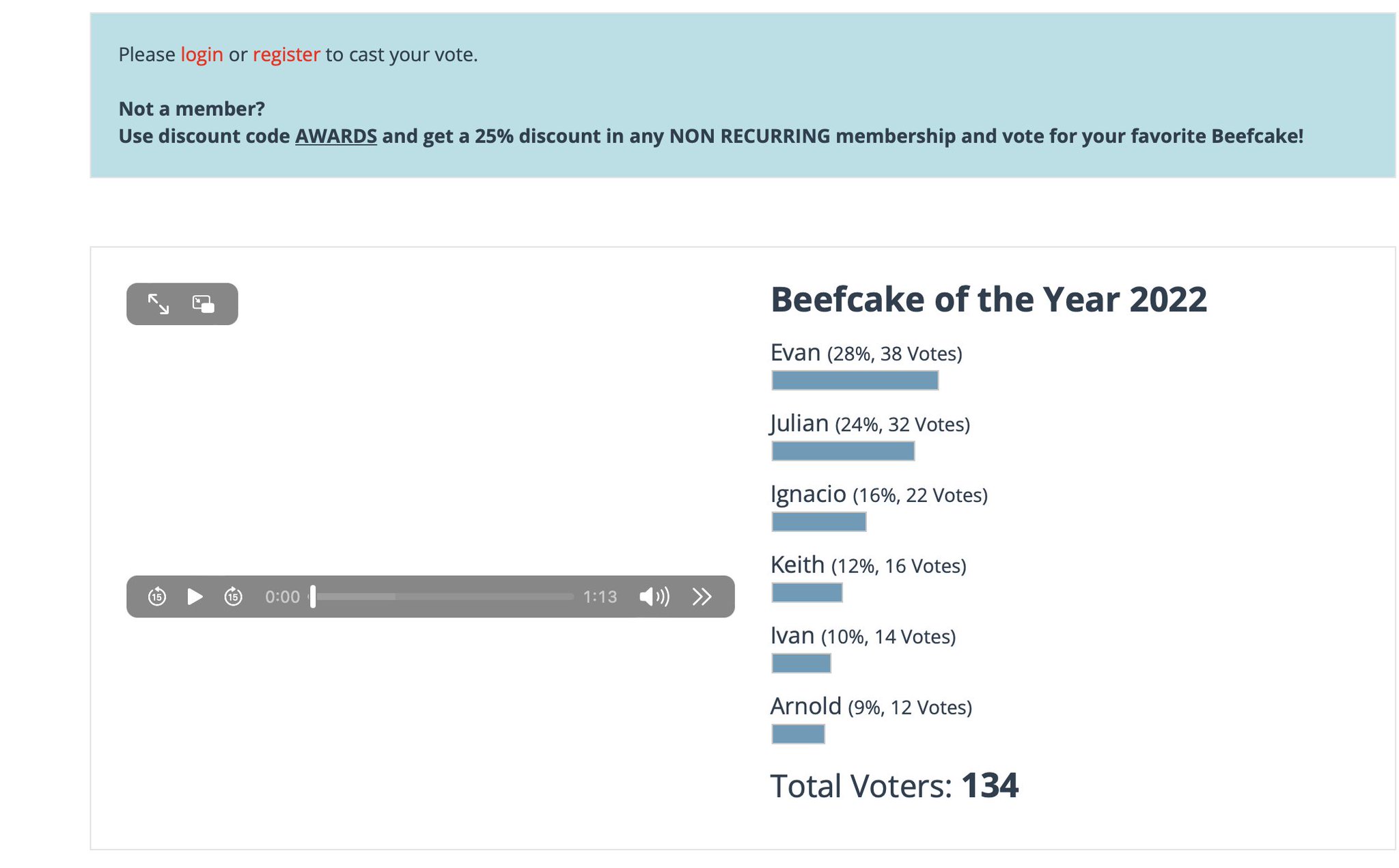 BeefCakeHunter on Twitter: "It seems that Beefcake Evan is on his way to becoming the Beefcake ...