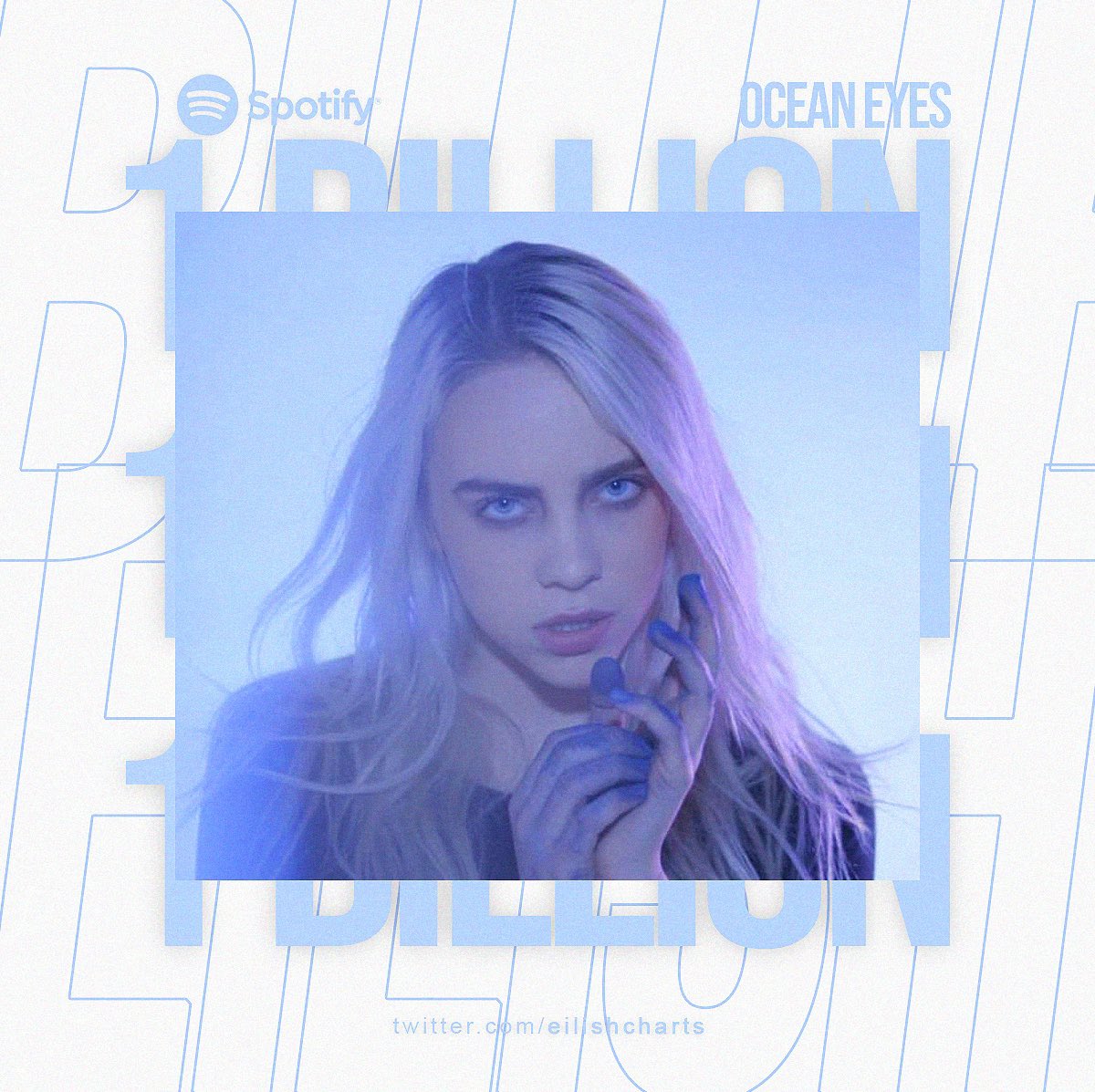 Ocean Eyes Album Cover