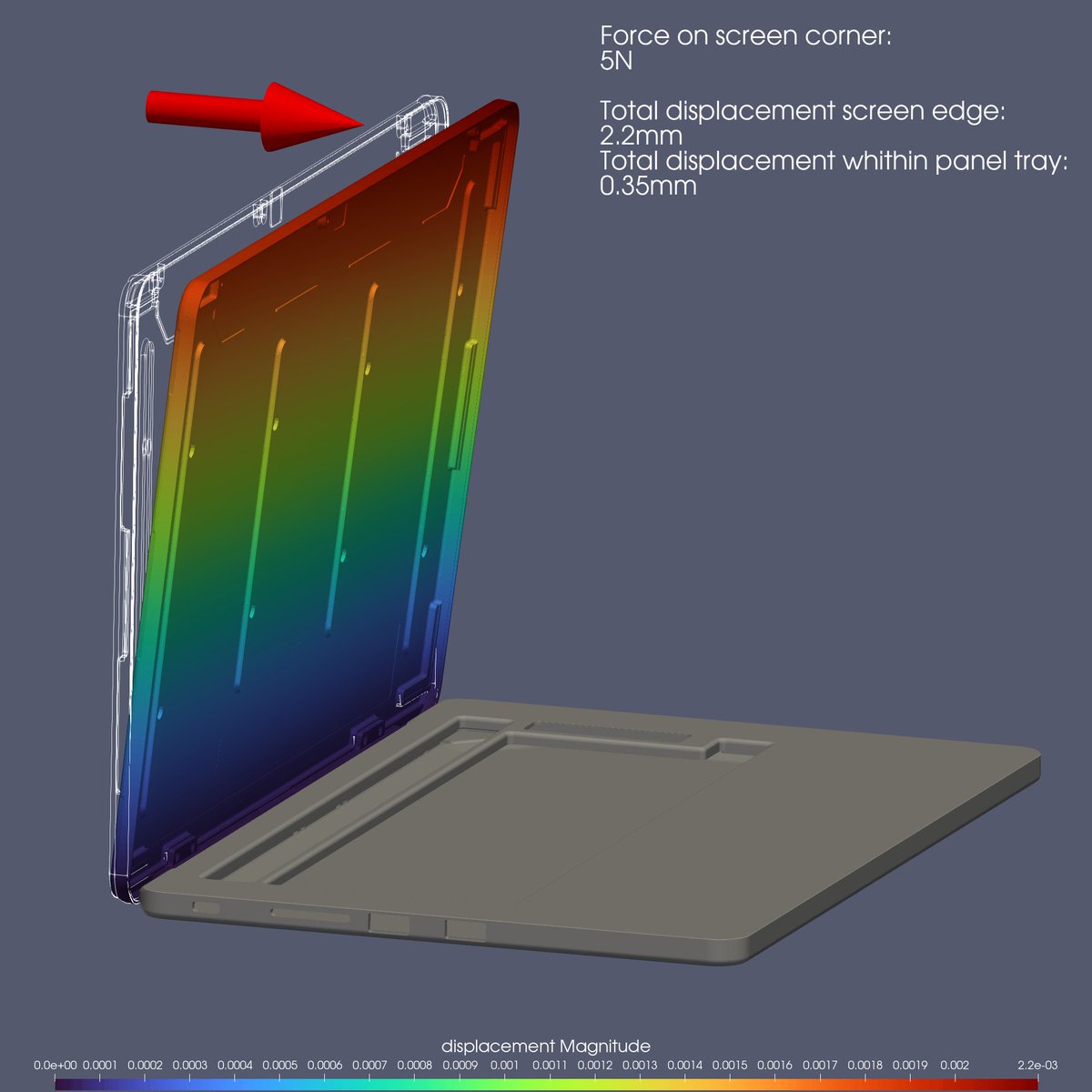 Lukas Henkel on Twitter: "I ran a simulation to see how much my laptop screen design would warp ...