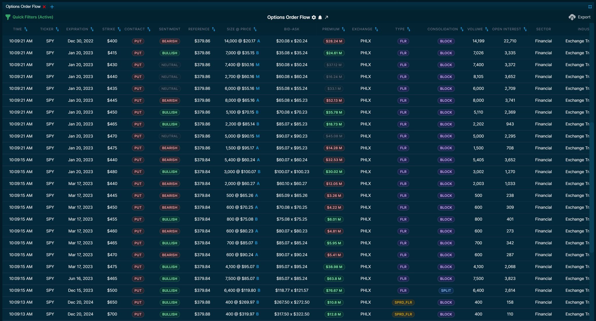 Quant Data on Twitter: "@Chickendaddy5 @AndrewHiesinger Here are the trades that contributed to ...
