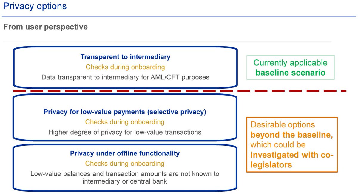 Alexander Bechtel (De)'s Threads – Thread Reader App