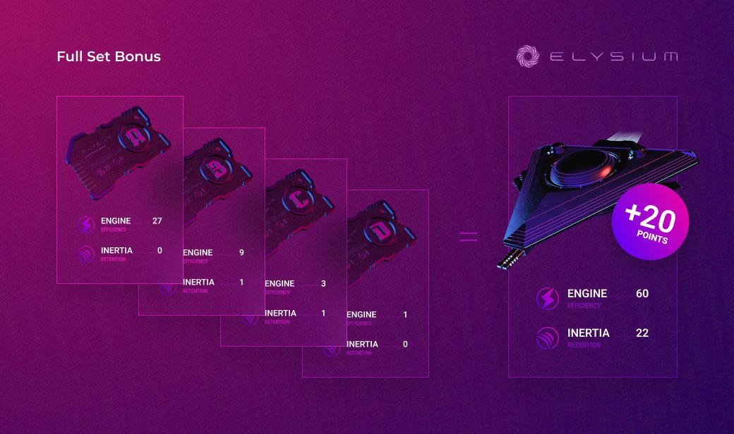 ELYSIUM Blockchain on Twitter: "We decided to distribute our #NFTs using only one chain. There's ...
