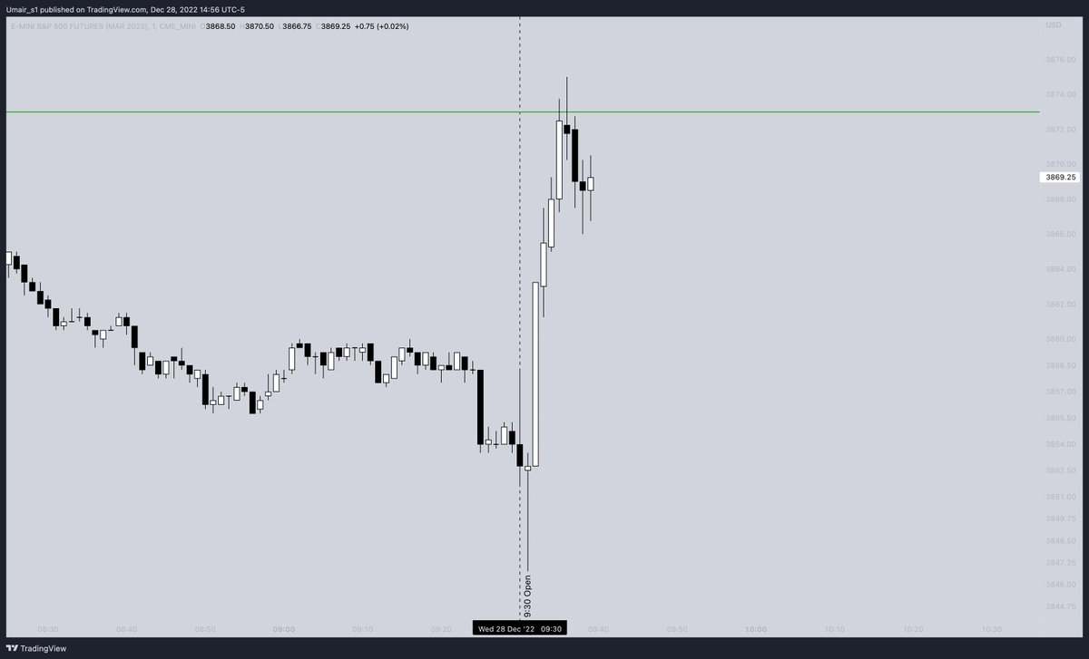 Thread by @phantom_ict on Thread Reader App – Thread Reader App