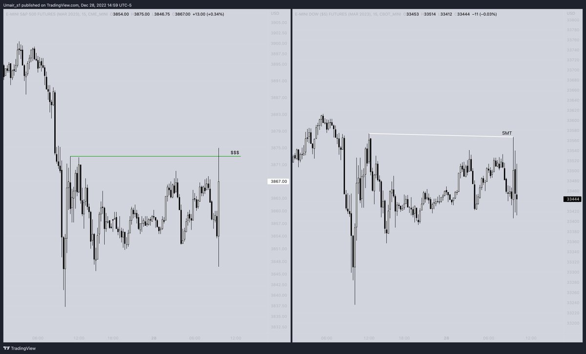 Thread by @phantom_ict on Thread Reader App – Thread Reader App