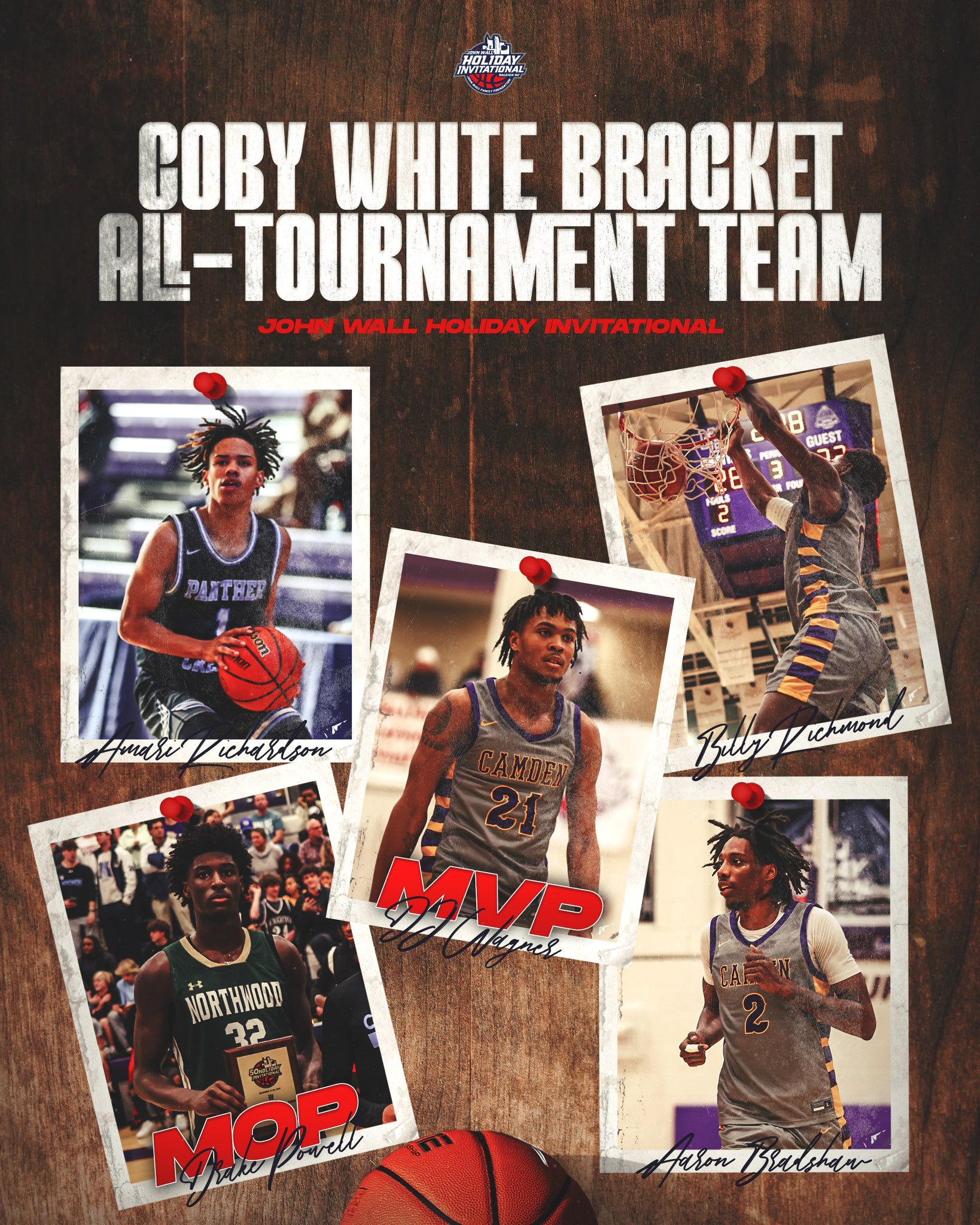 コビー・パウエル