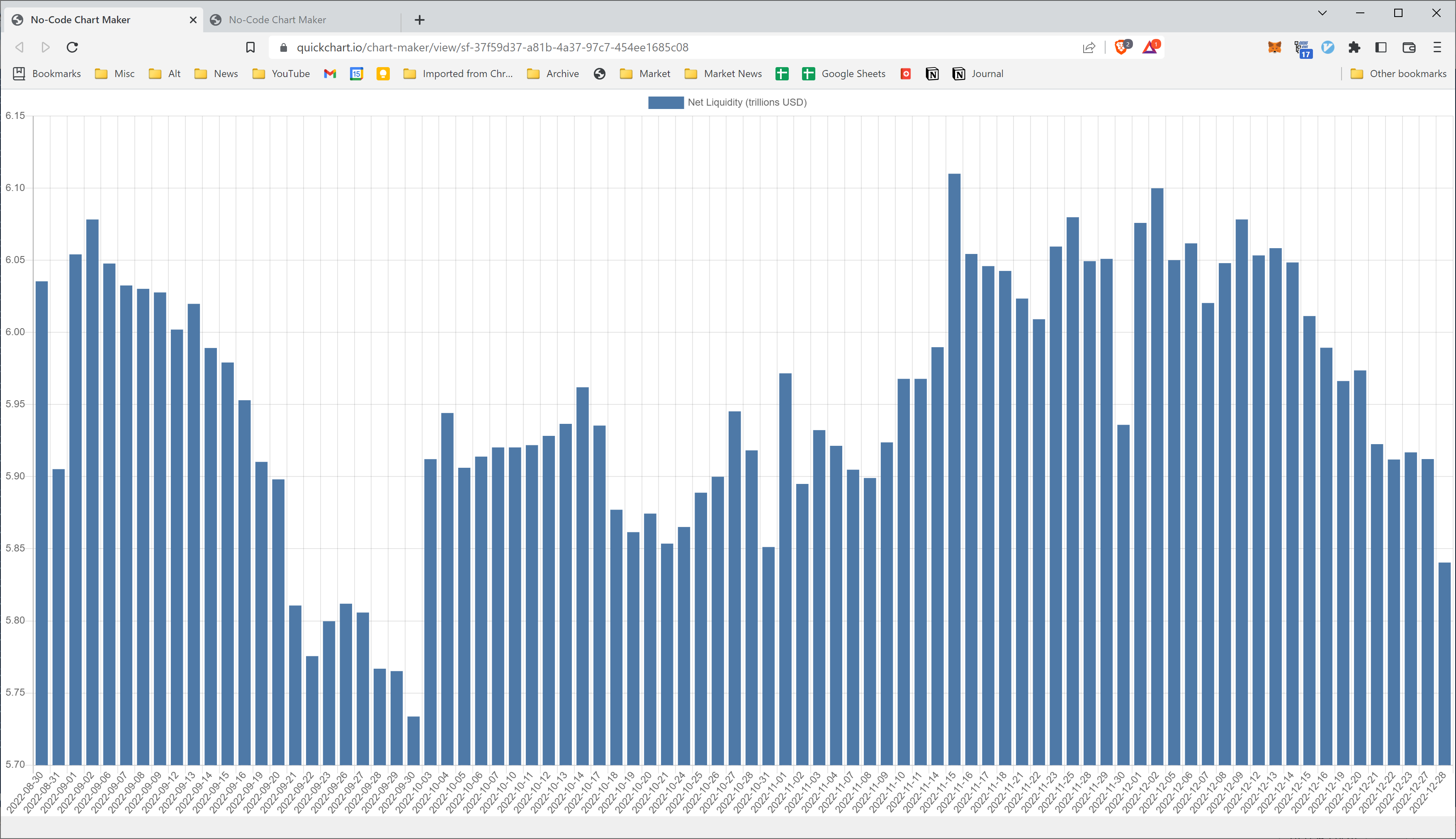 dharmafi (@dharmatrade) / Twitter