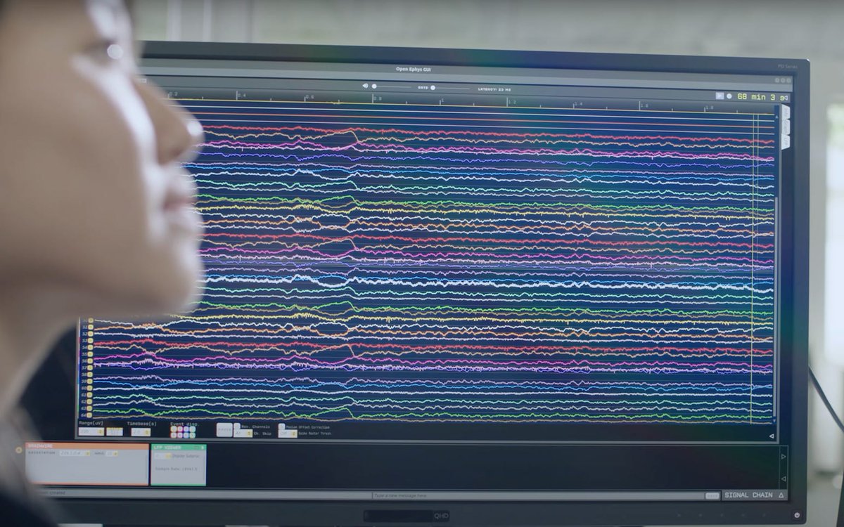 Military funding has driven advances in interfacing the brain’s motor ...