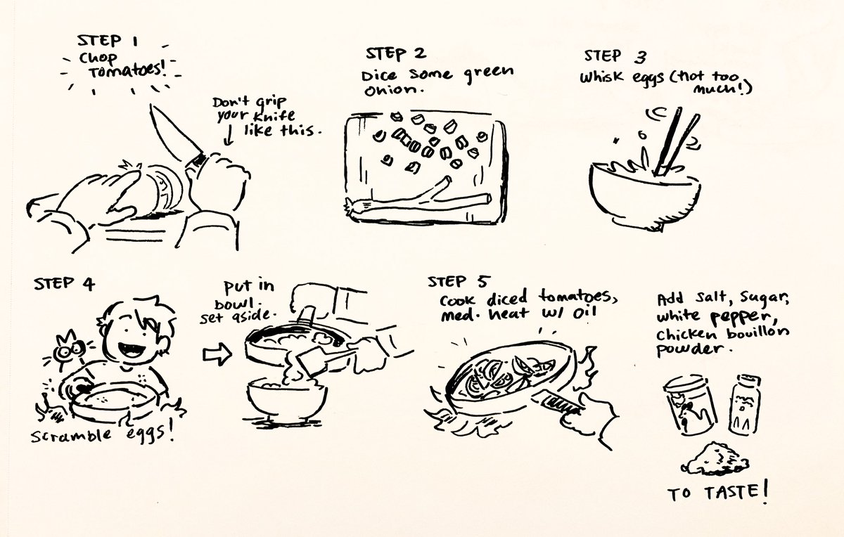 「drew this while eating my tomoto egg 」|joの漫画