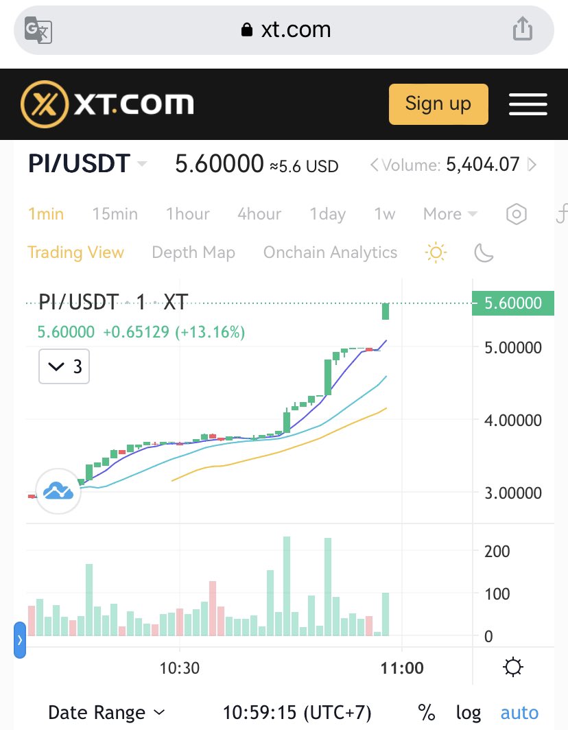 Pi2Team.pi on Twitter: "Exchange XT is violating @PiCoreTeam's policy. The project is in Closed ...