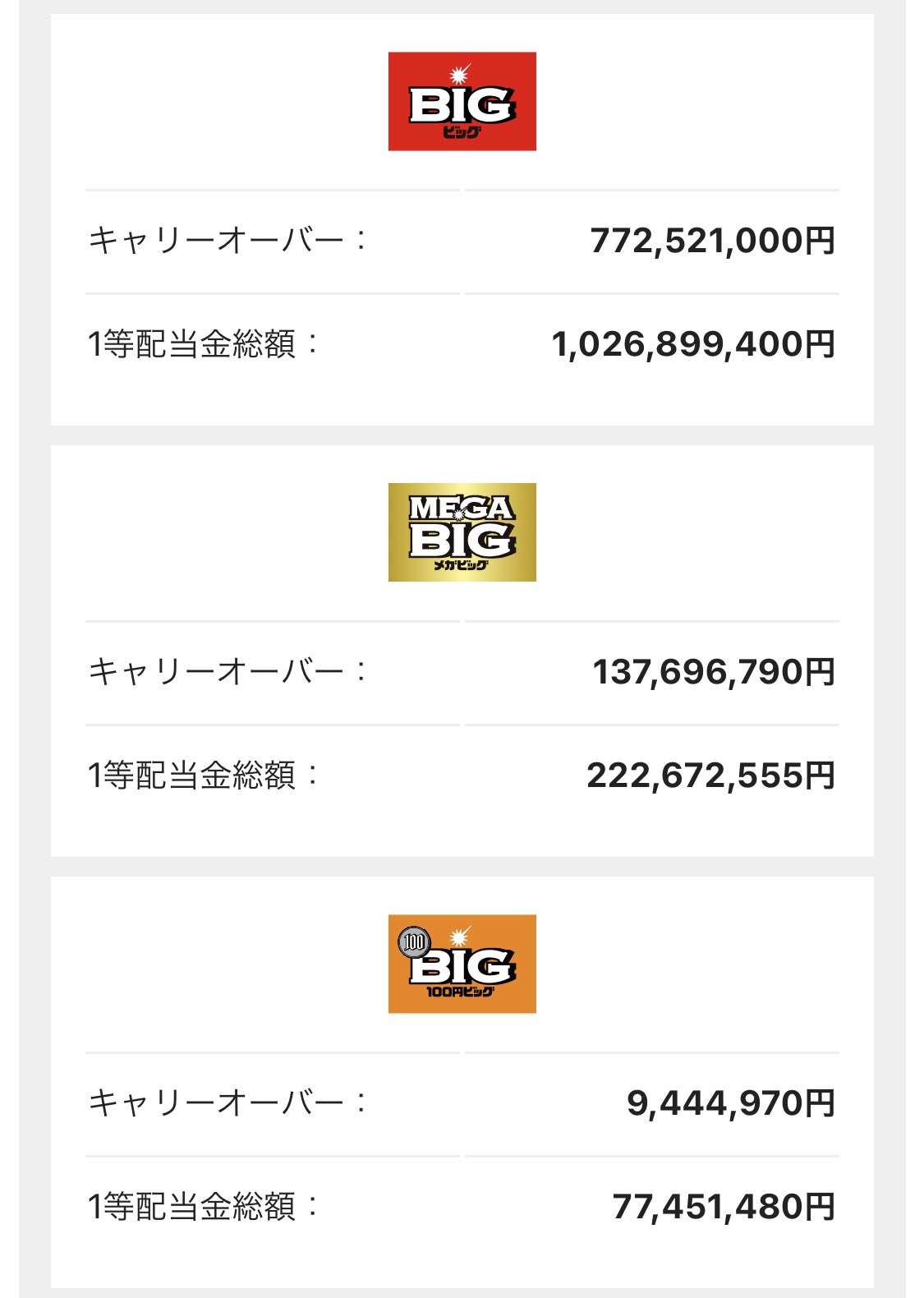 Mr.K ⛄️【公式】@ポイ活投資家 on Twitter: "PayPay銀行 × BIG購入しました！ 2000円購入で80.2%の確率で3000円当たる🎯 7億7000万はわいがもらい ...
