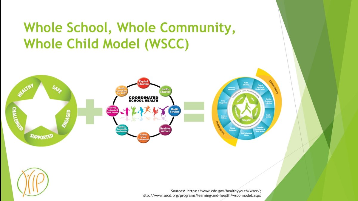 Thread by @kellyske on Thread Reader App – Thread Reader App