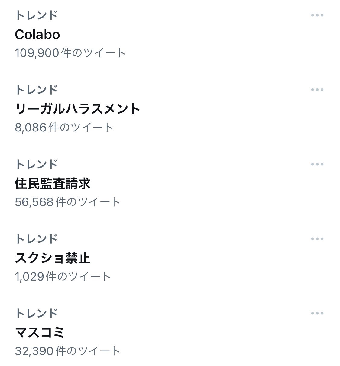 トムp on Twitter: "トレンド： colabo www 住民監査請求www リーガルハラスメントwww https://t.co/jsTjok4DSU" / Twitter