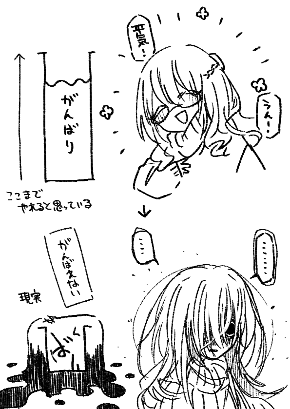 稲荷 On Twitter 頑張りの前借をし続けた結果一度失敗してから「自分が頑張れない」という事実に気付いていないスマホの液晶がバキバキの女