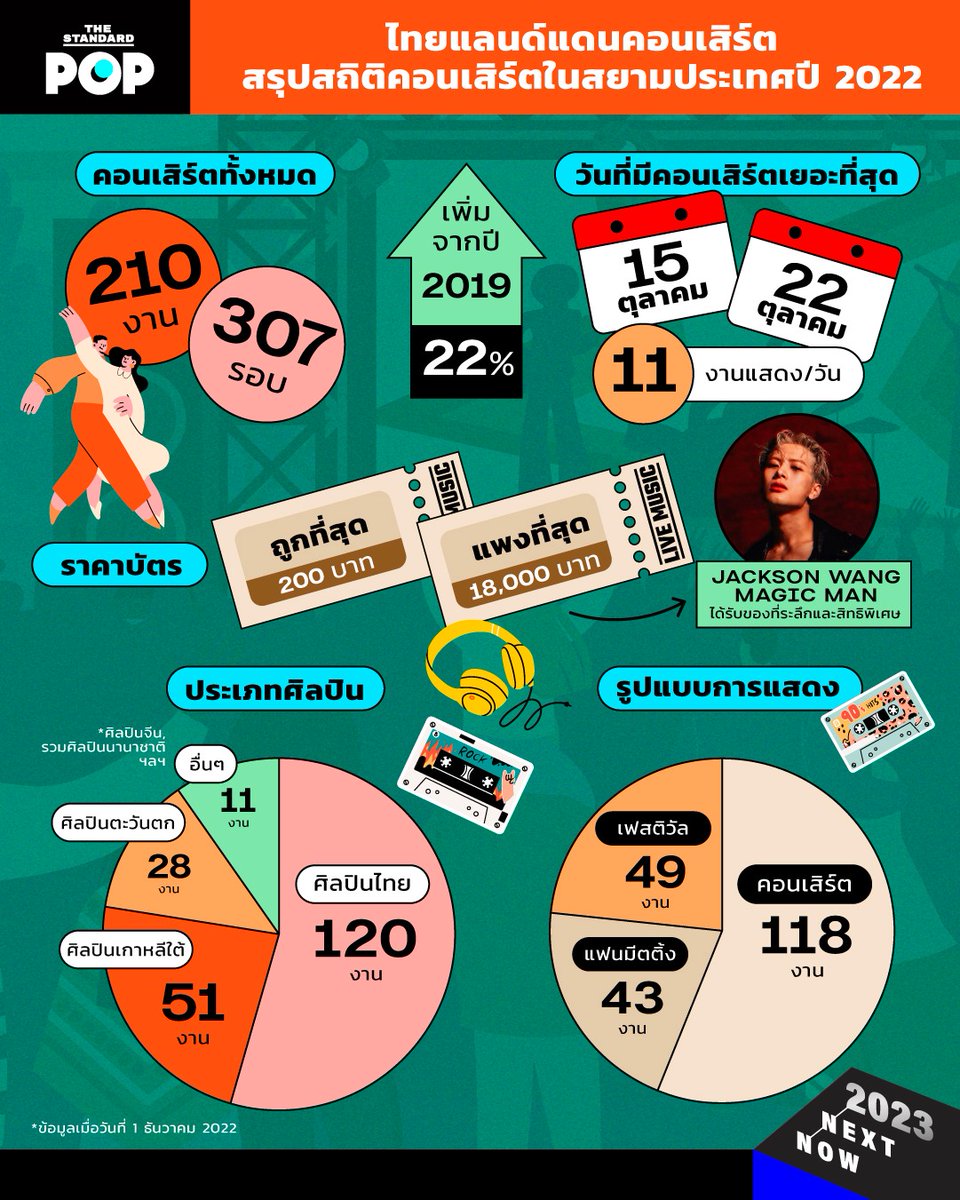 THE STANDARD POP On Twitter THE STANDARD POP the-standard-pop-on-twitter-the-standard-pop