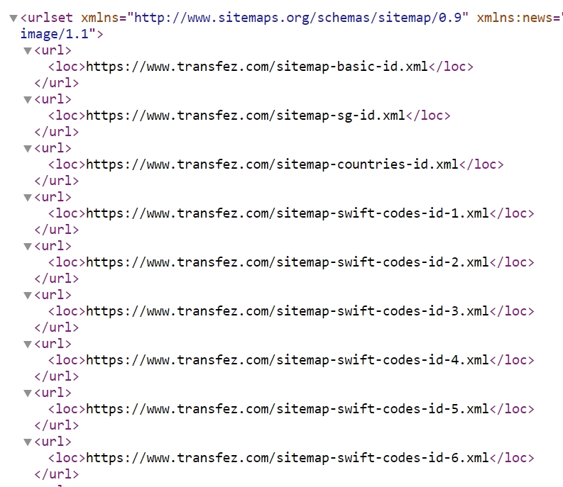 Banyak lowongan dibidang SEO, bikin banyak yg tanya ke gue gimana cara mulai berkariernya ...