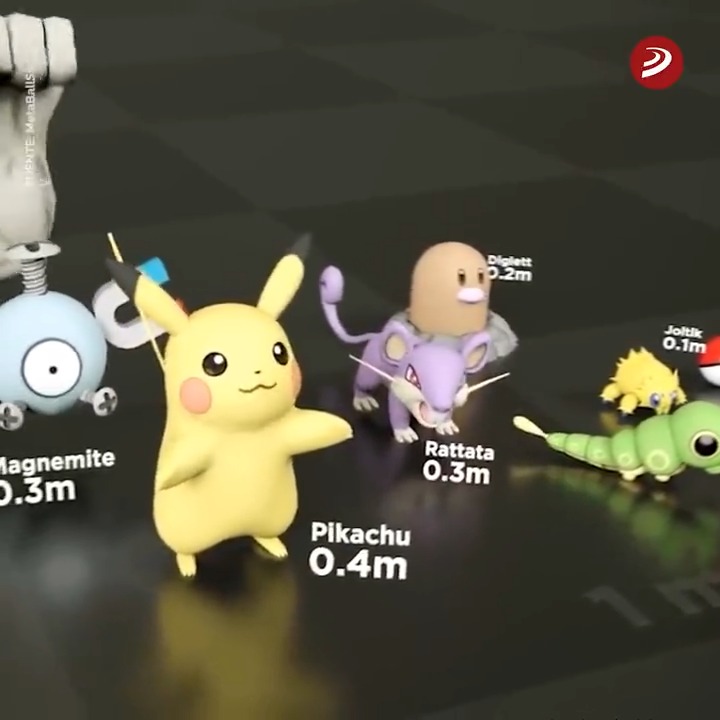 Joltik Size Comparison