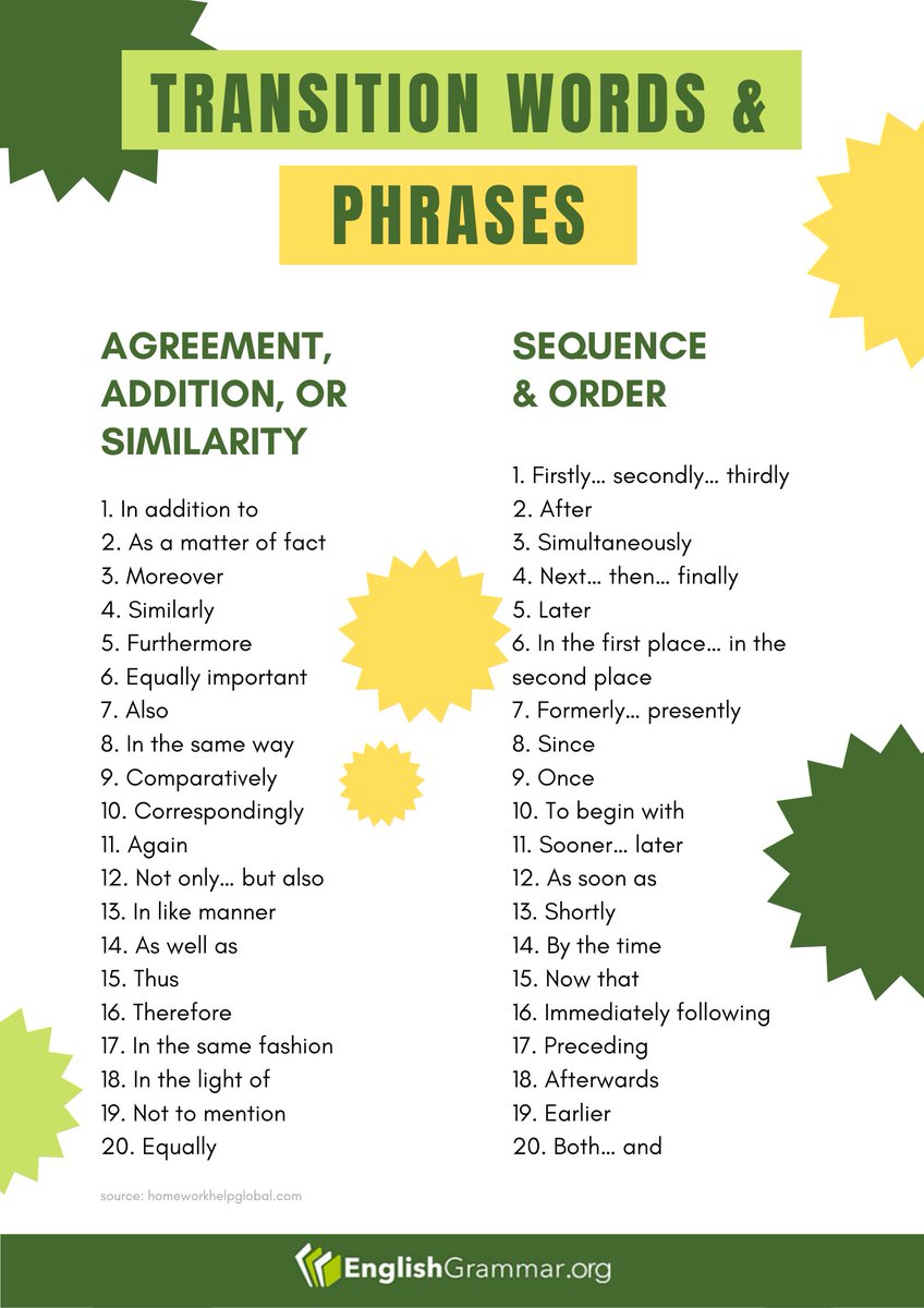English Grammar on Twitter: "Transitions Words & Phrases #English # ...