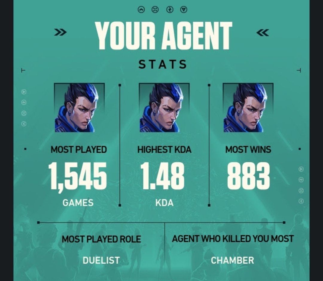 codey on Twitter: "this is pretty neat i guess... https://t.co/ILsnjhfZ5o" / Twitter