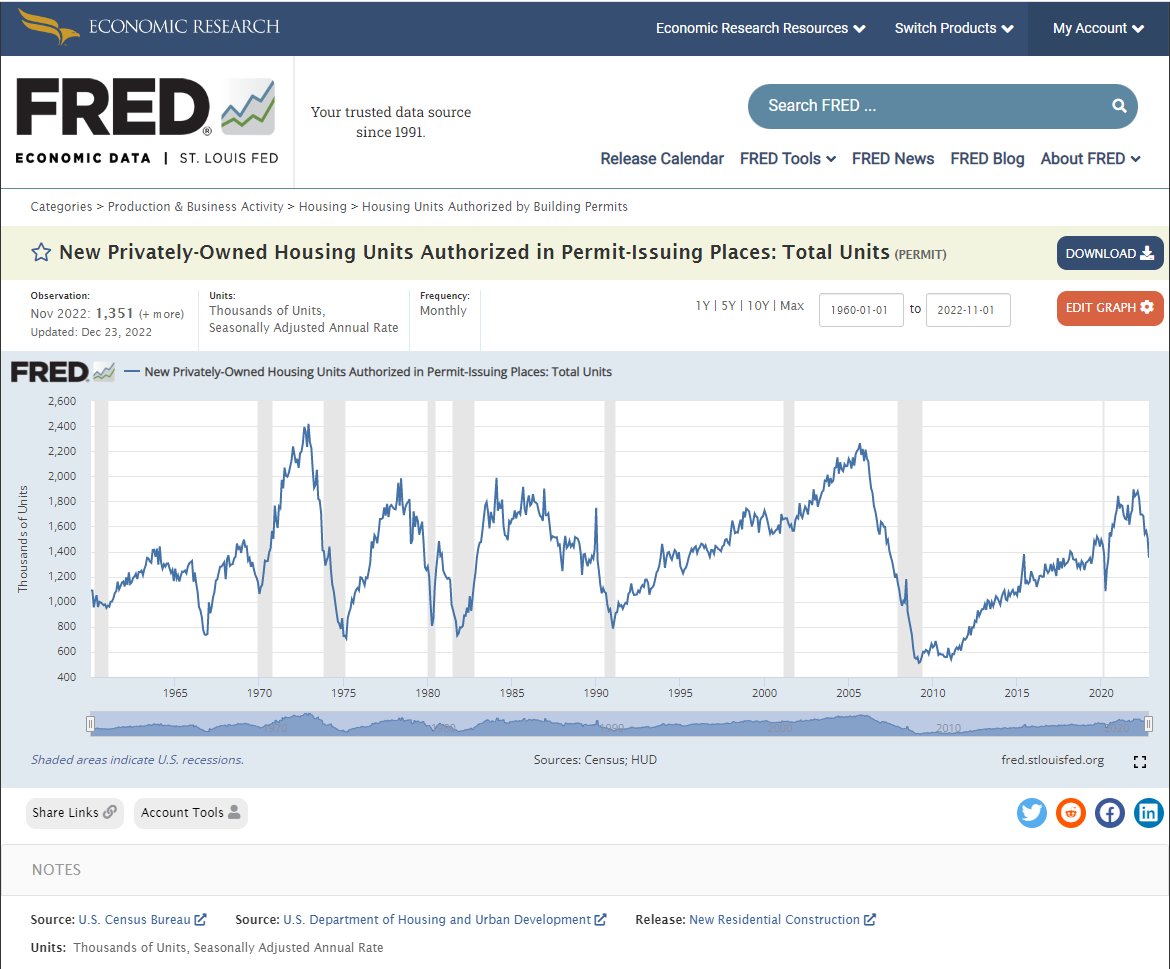 State Street – Chart Pack November 2020