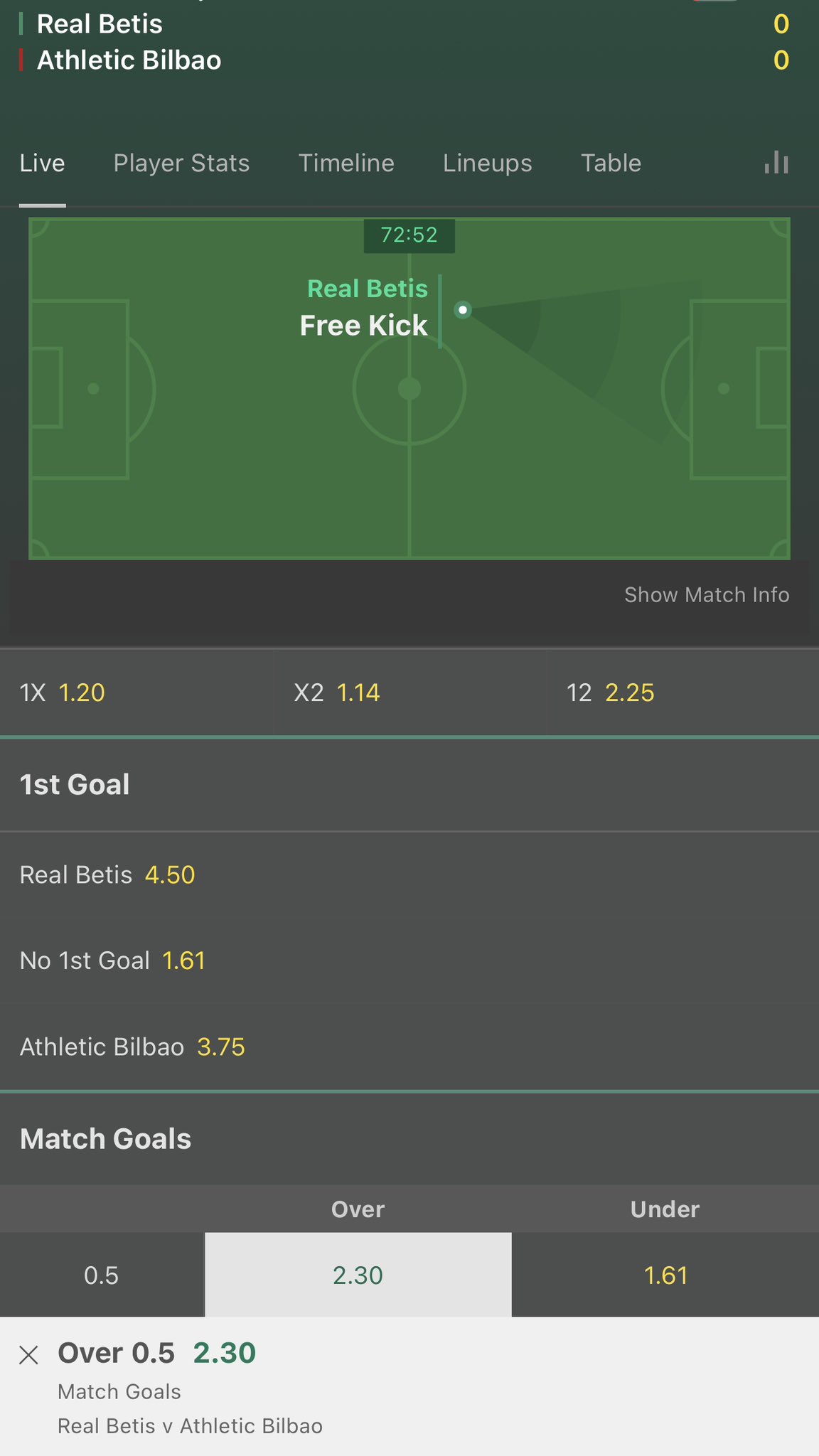 Betting Guru (@Bettingur) / Twitter