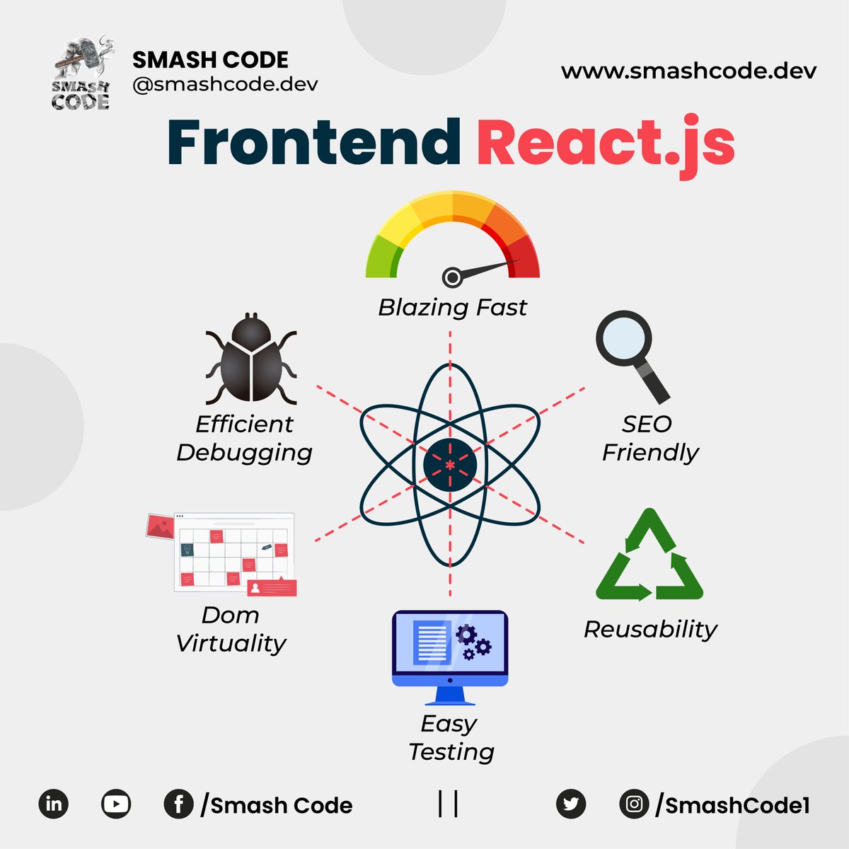 Smashcode On Twitter Frontend Reactjs Web Link In The First Comment Smashcode 6500