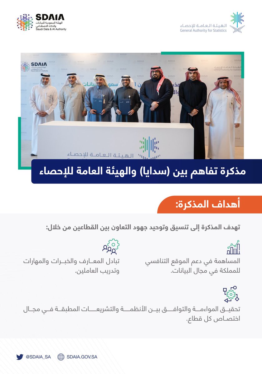 Sdaia On Twitter سدايا والهيئة العامة للإحصاء توقعان مذكرة تفاهم