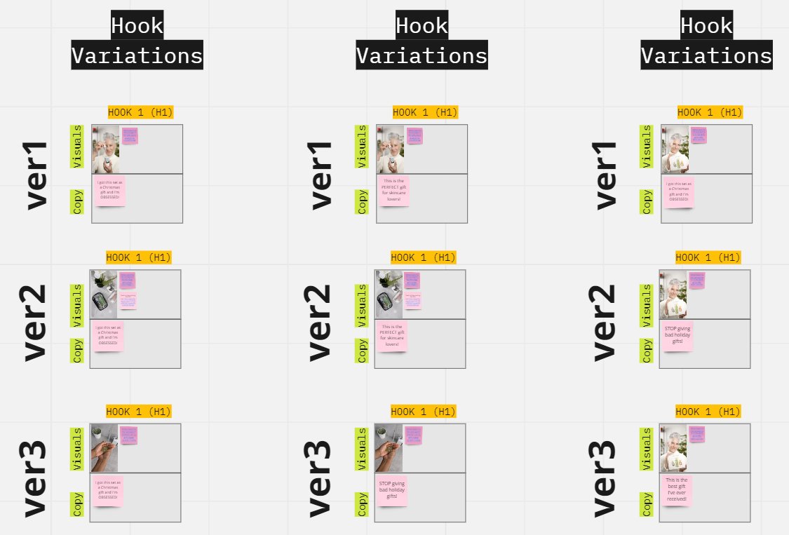 Cem Verghese on Twitter: "The magic of storyboards: Check out how our ...