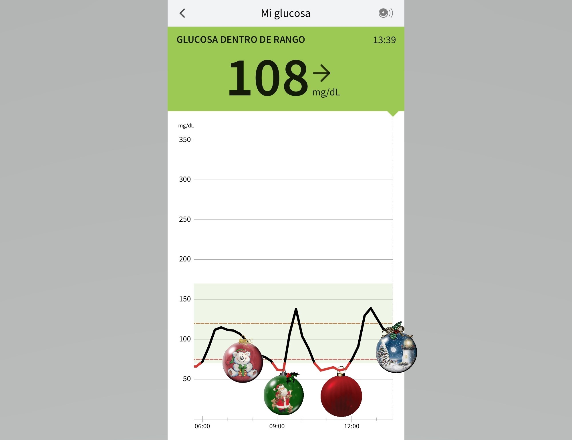 FreeStyle Libre 3: App ya disponible en App Store de Apple - Diabetes Foro