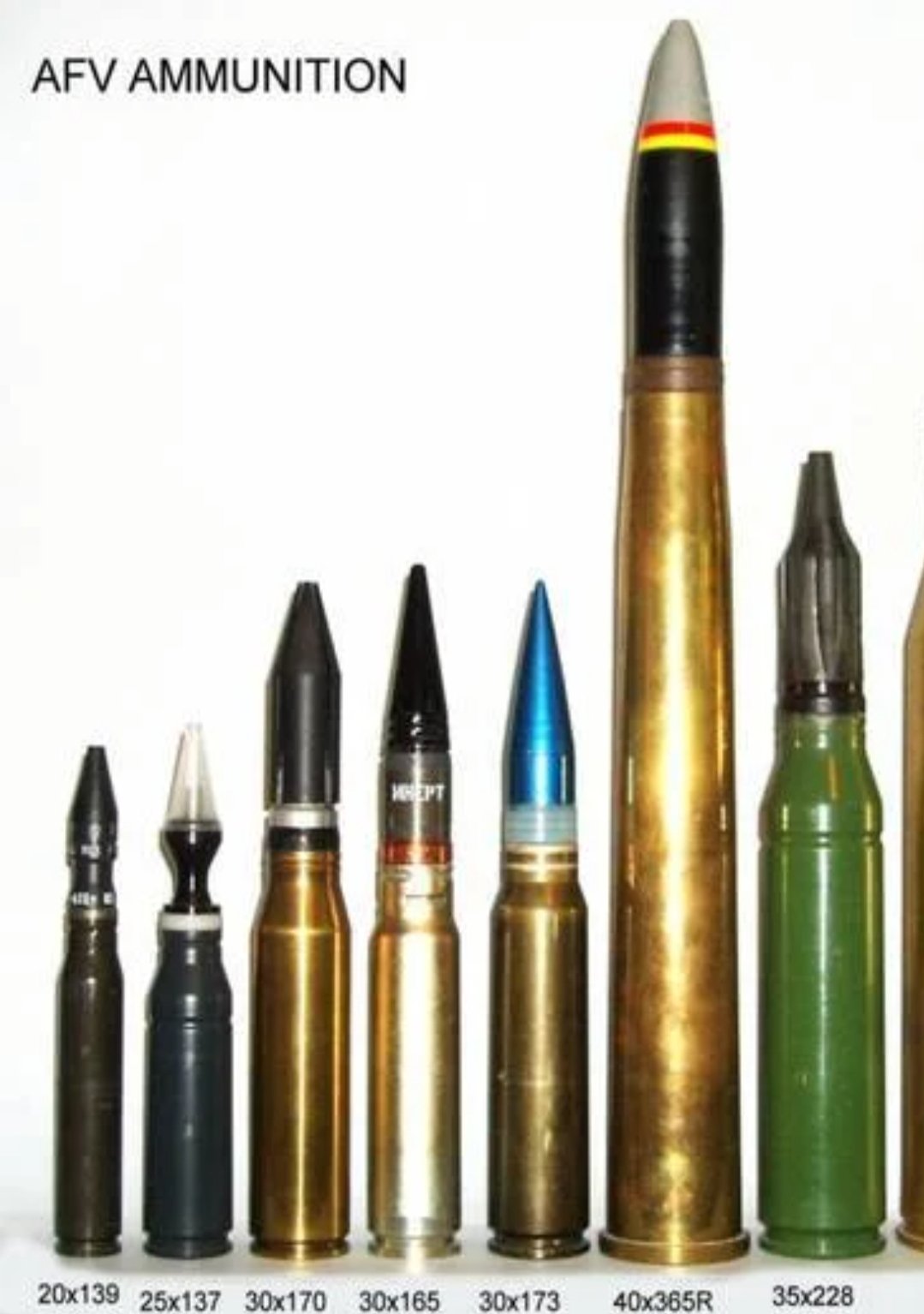 Peter Öhman on Twitter: "@JenniferJJacobs @AlbertoNardelli Light tank coldn't be more wrong. The ...