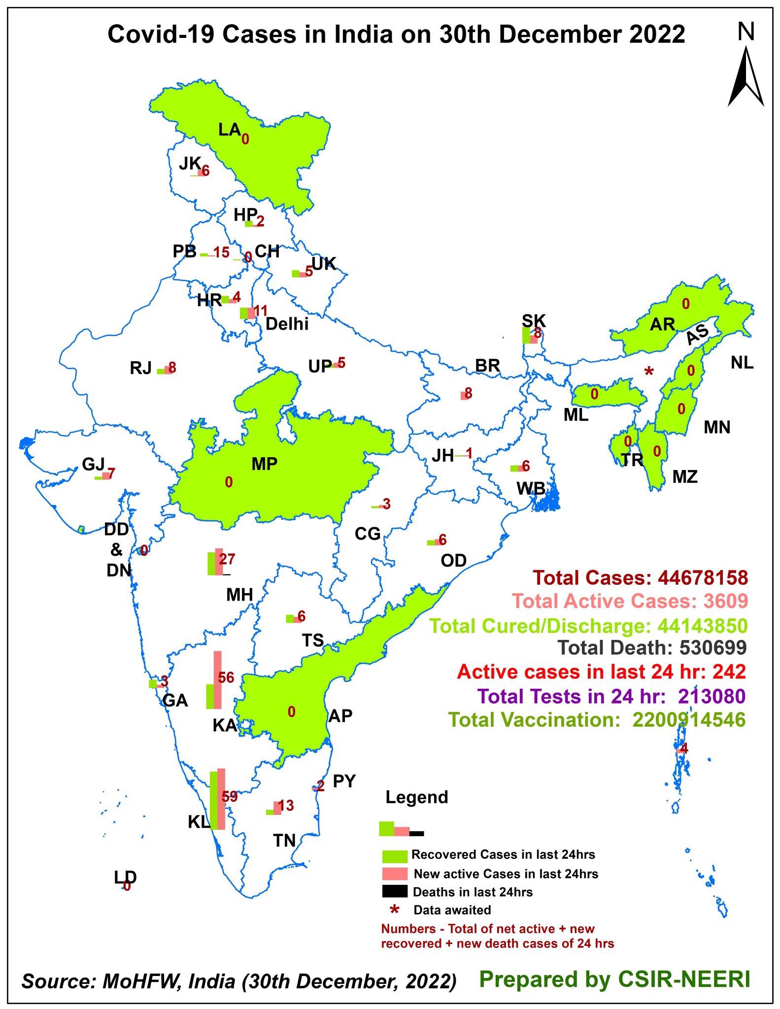 CSIR-NEERI: Wastewater Technology Division on Twitter: "#GIS Representation of #Covid_19 ...