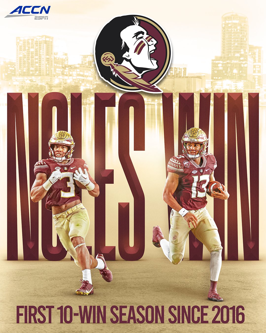 Fsu Football 2022 Poster