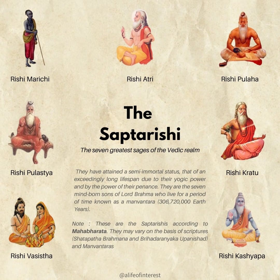 Thread by @yajnshri on Thread Reader App – Thread Reader App