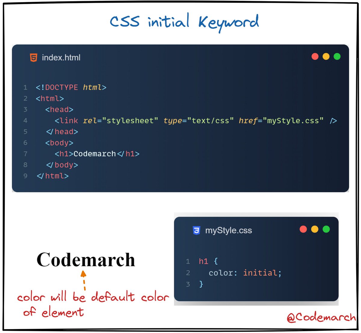 Thread by @codemarch on Thread Reader App – Thread Reader App