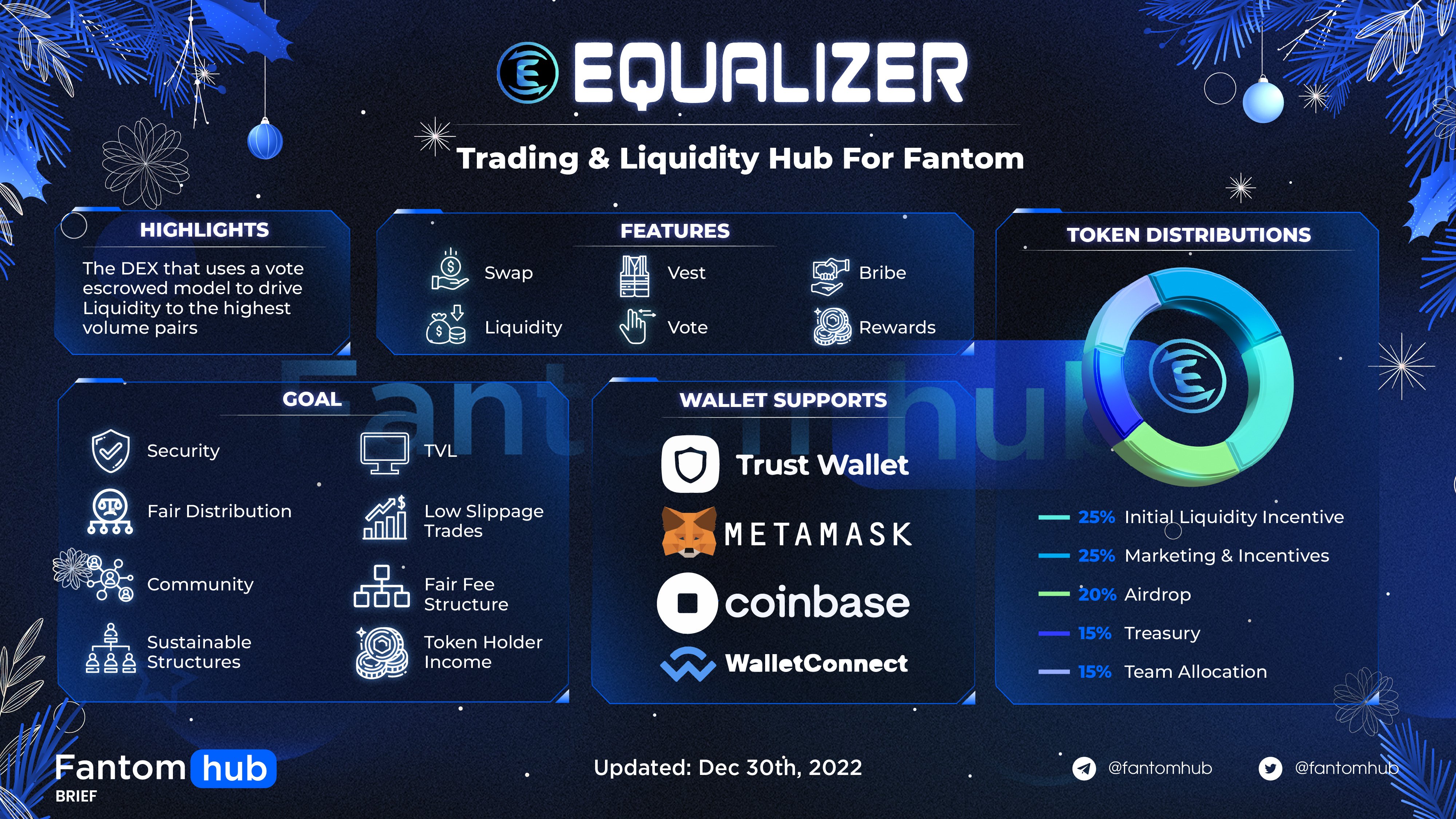 Diem (@dieman07) / Twitter