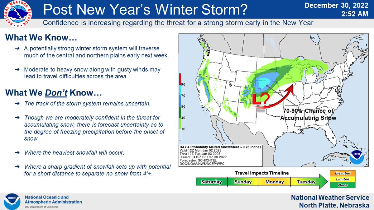 NWS North Platte on Twitter: NWS North Platte on Twitter: