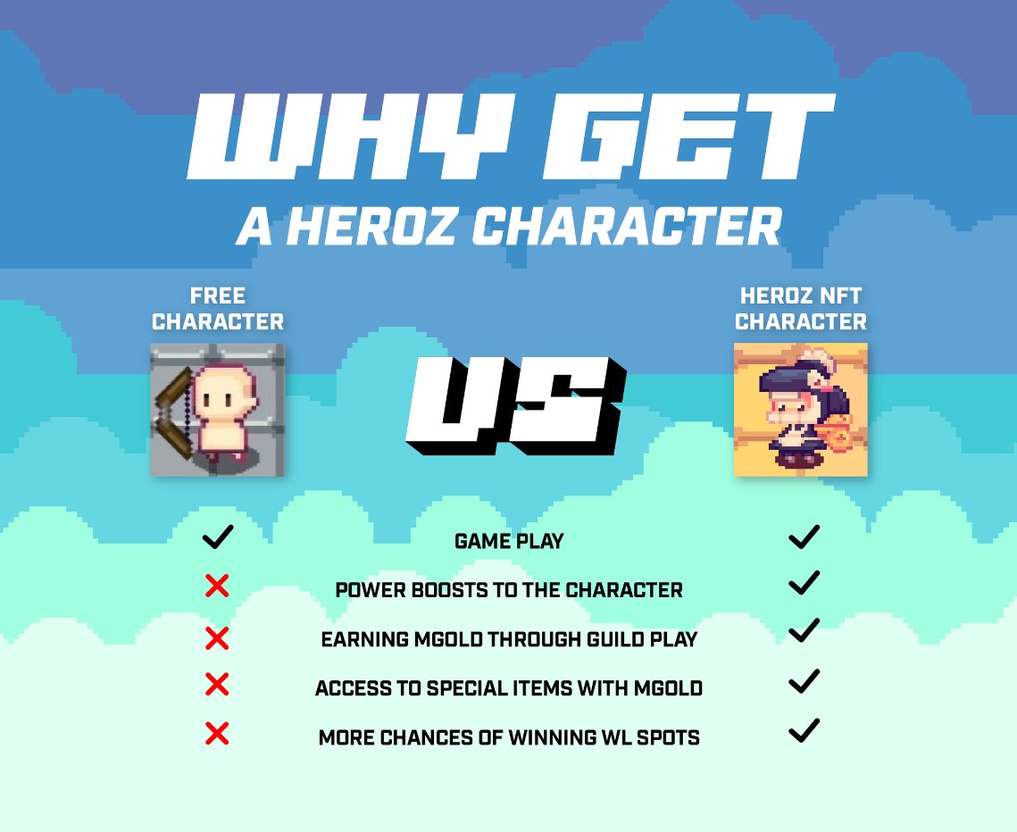 BlockAgora on Twitter: "🎁 BlockAgora X MetaToyCity 🎁 🎉 10 WL spots to HeroZ NFT #Giveaway To ...