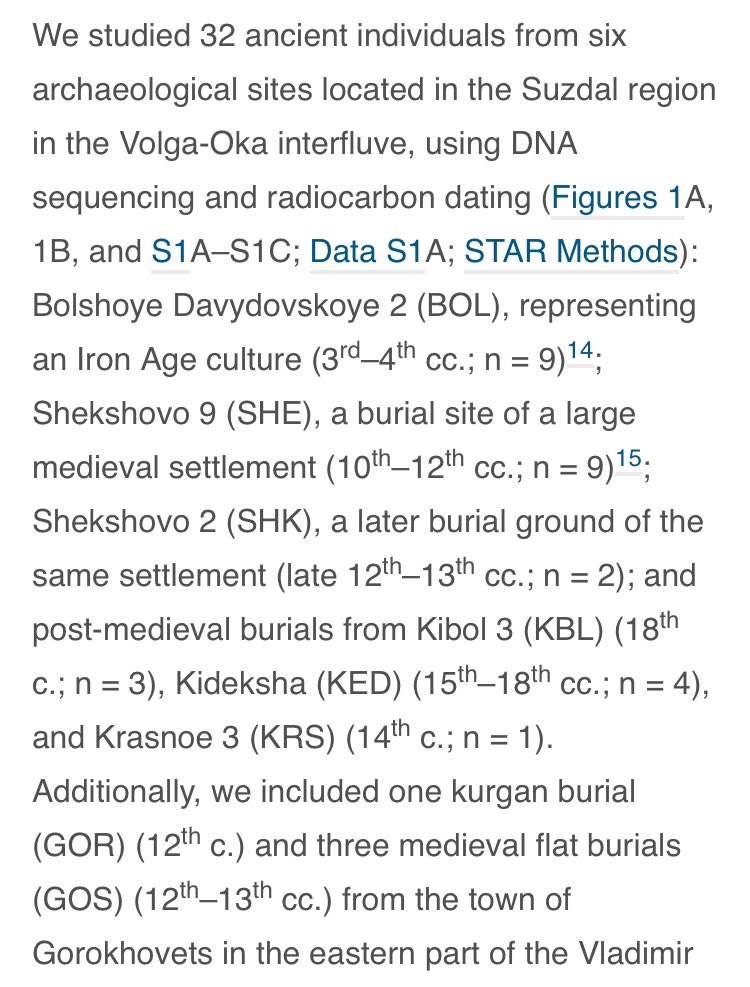 The EHG remnants (Choynovtinskaya) that survived the IE expansion north ...