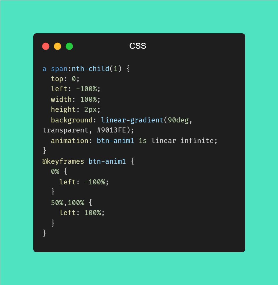 CSS Button Animation🎨 🧵⤵ - Thread from Ishrat @ishrratumar - Rattibha