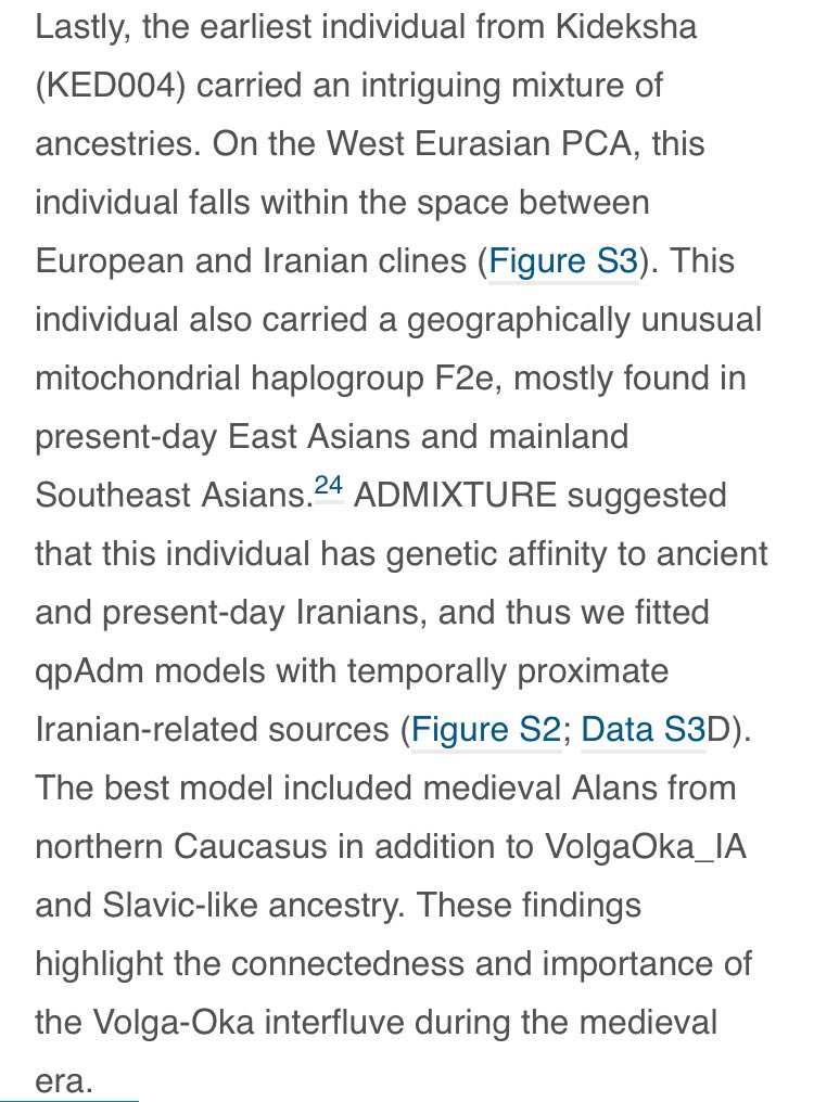 The EHG remnants (Choynovtinskaya) that survived the IE expansion north ...