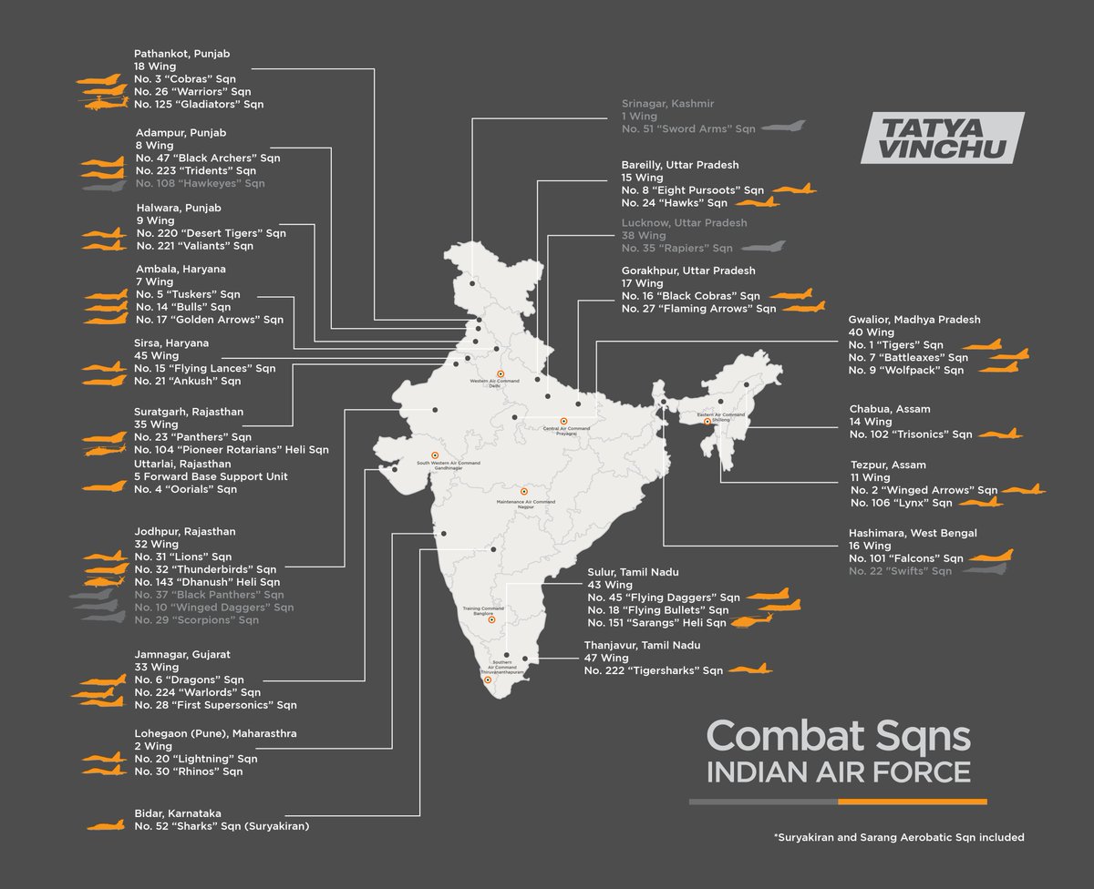 Indian Air Force 🇮🇳 Combat Squadrons - @officialTatya_1 : r/IndianDefense