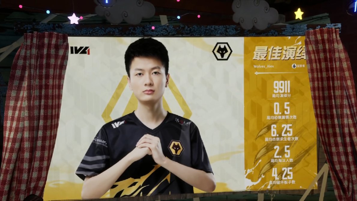 IVL_Official on Twitter: "Match Result 試合結果 Wolves vs WBG Score：6:3、4:4、5:3、8:1 MVP：Wolves_Alex ...