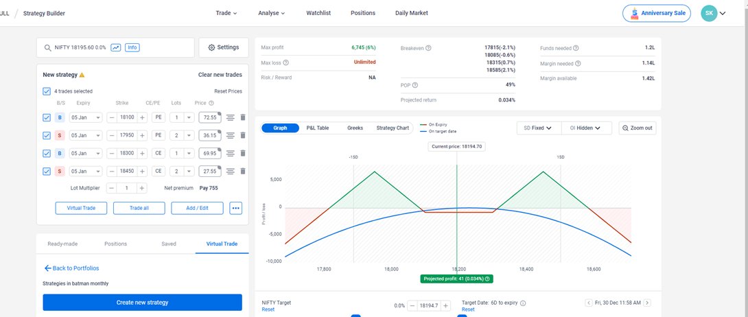 Suresh Kumar 🇮🇳 On Twitter Batman Strategy Deploy And