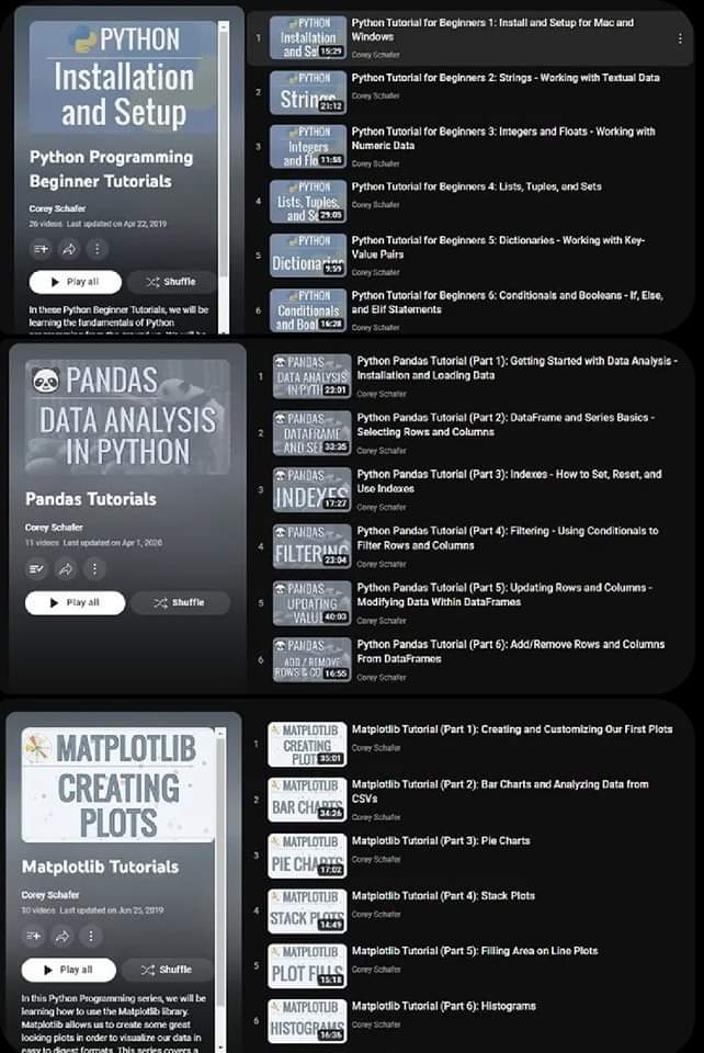 ثريييد تاريخي لكل من يريد احتراف البرمجه من البدايه ️ - المسلسل من ...