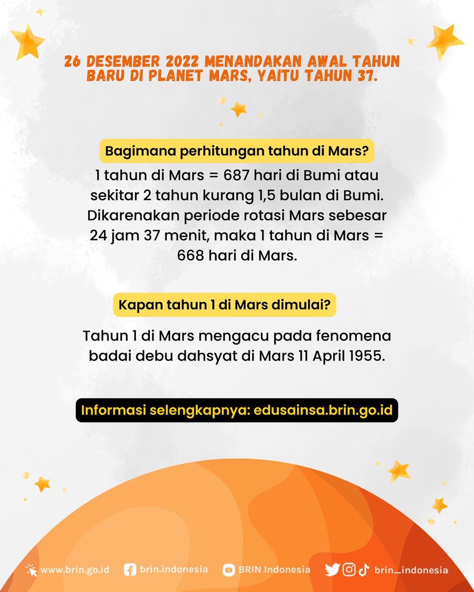 BRIN Indonesia on Twitter: "Meski demikian, tahun ini bukanlah tahun baku ataupun resmi yang ...