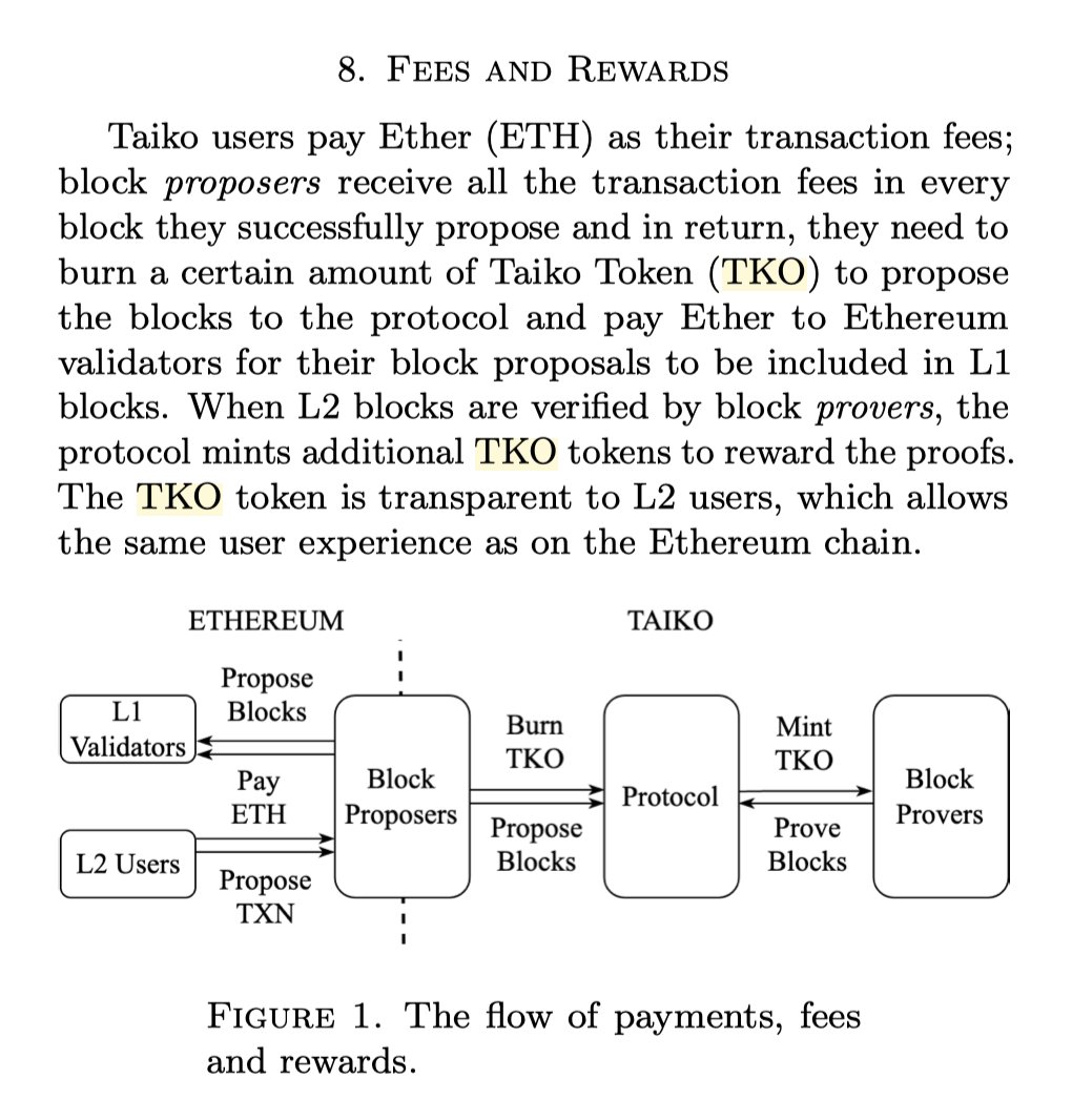 Thread by @OlimpioCrypto on Thread Reader App – Thread Reader App