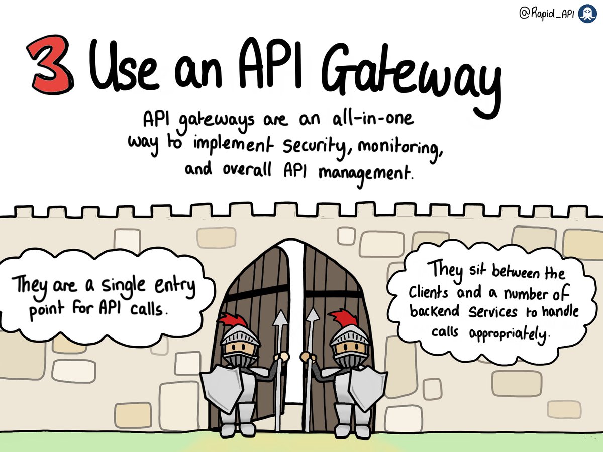 Thread by @Rapid_API on Thread Reader App – Thread Reader App
