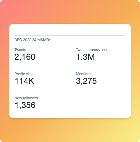 Kuba 👨‍🏭's Threads – Thread Reader App