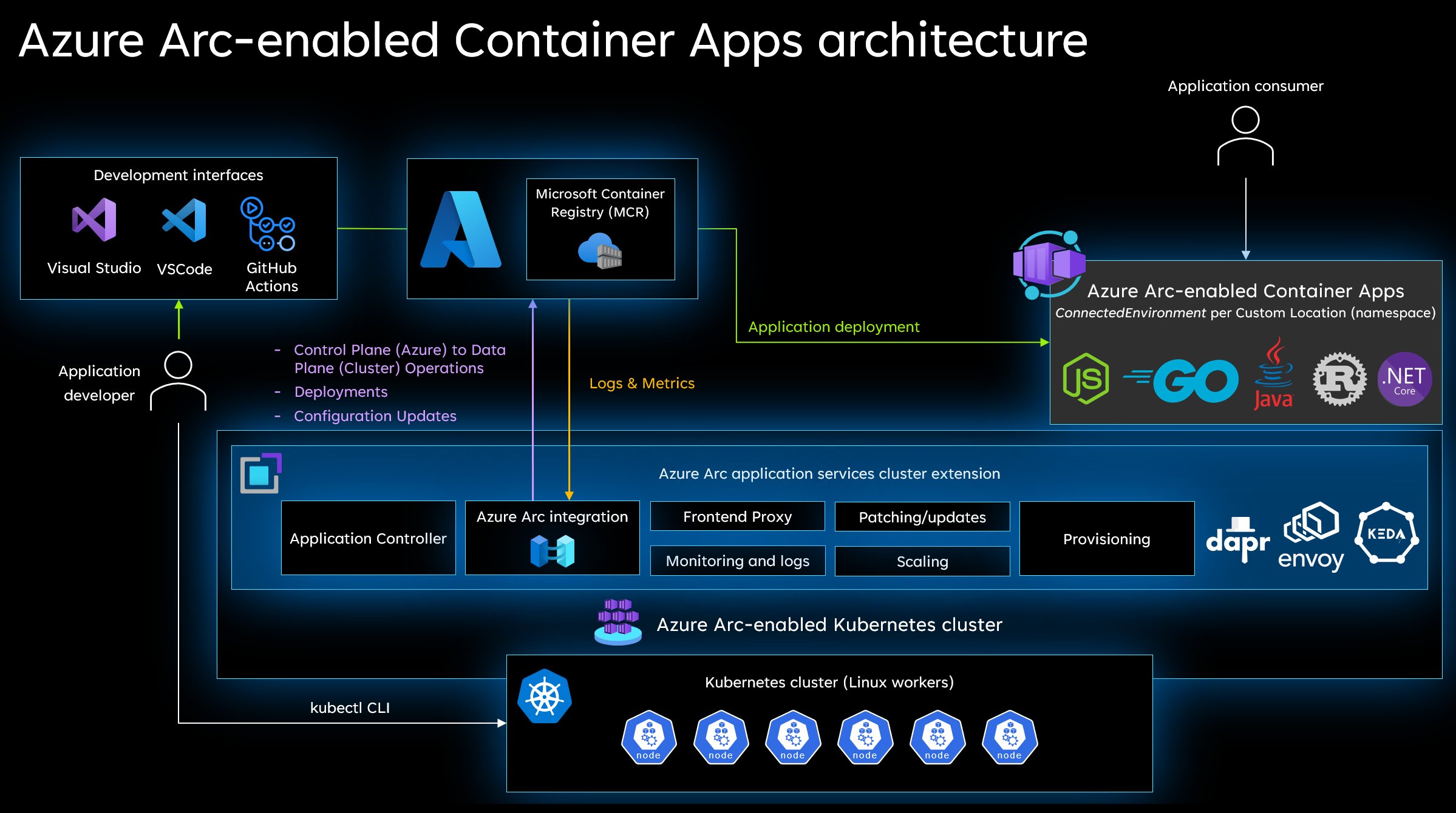 Pierre Lebas (@pilebas) / Twitter