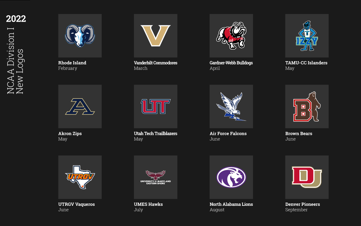 Ncaa College Logos NCAA Georgia Tech Yellow Jackets College Logo 100%