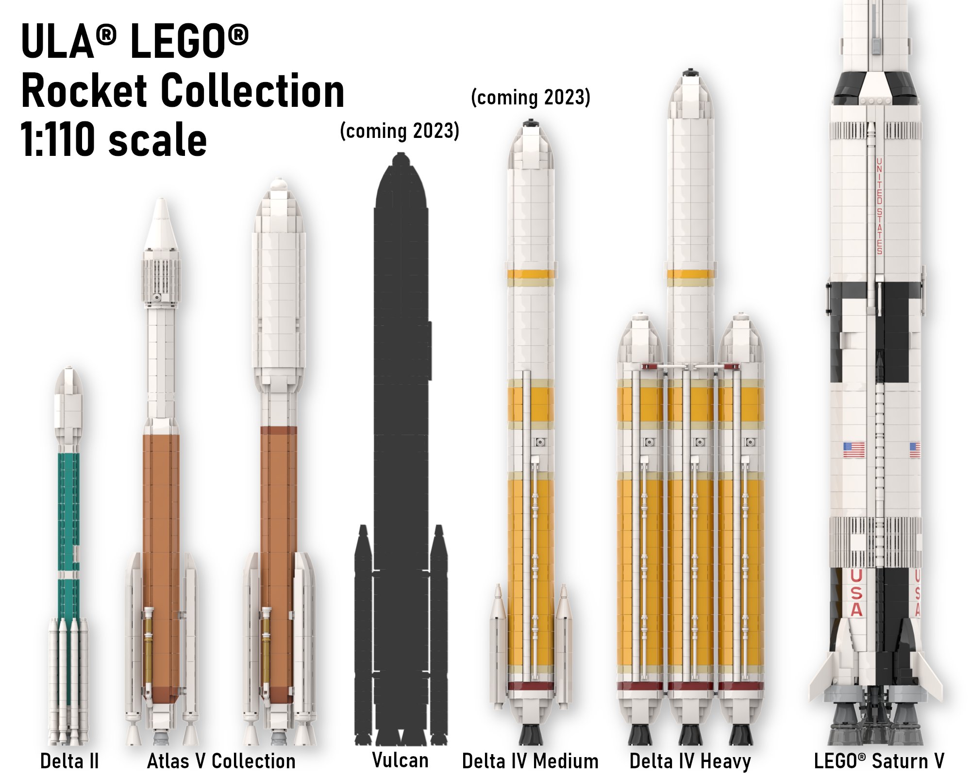 Delta Iv Vs Saturn V